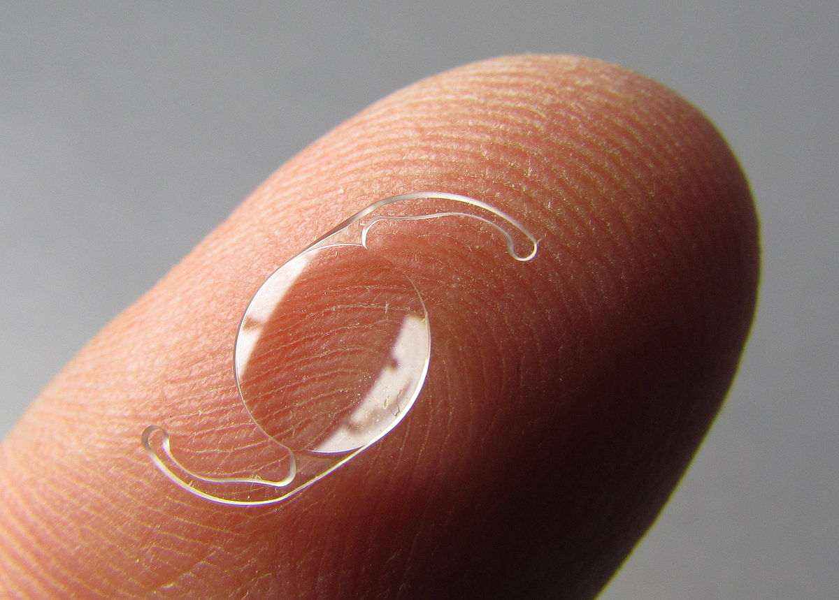 Intraocular Lens: Procedure, Pros And Cons, Which Is Best